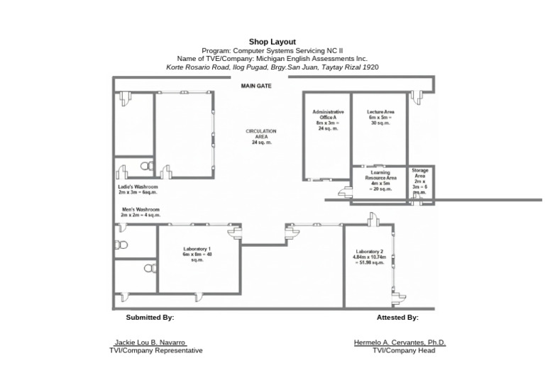 Shop Layout for Computer Systems Servicing | PDF