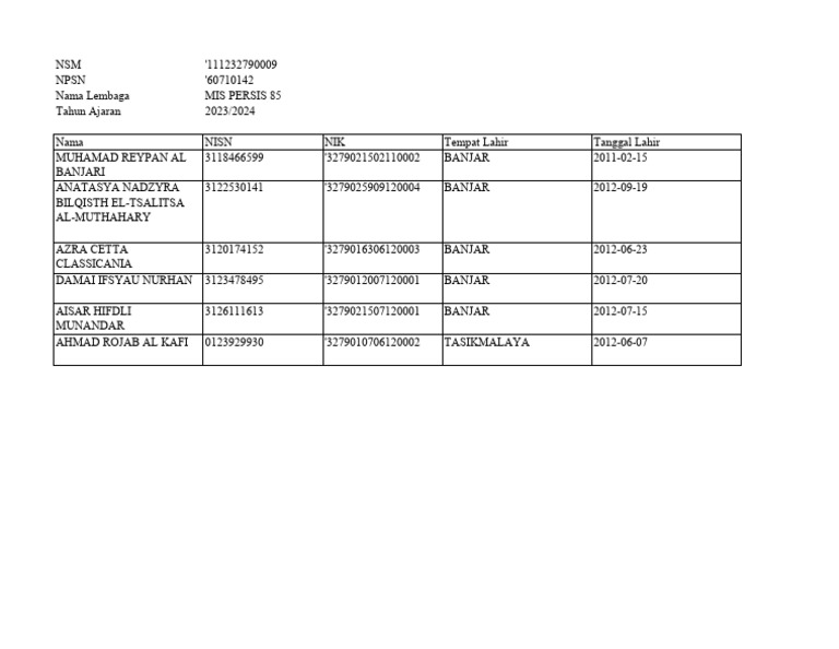 Data Siswa MIS PERSIS 85 2023/2024 | PDF