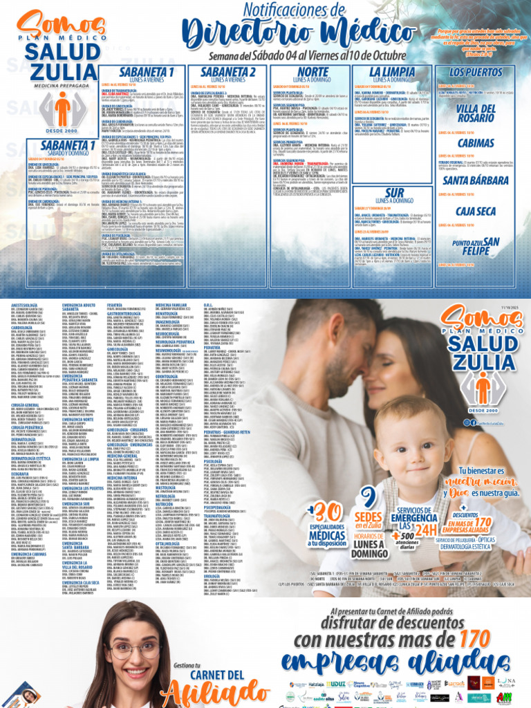 Directorio Medico PMSZ-2 | PDF