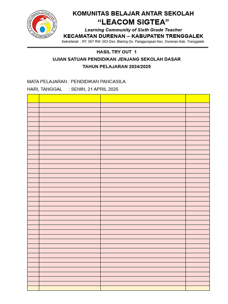 Hasil Try Out Pendidikan Pancasila 2025 | PDF