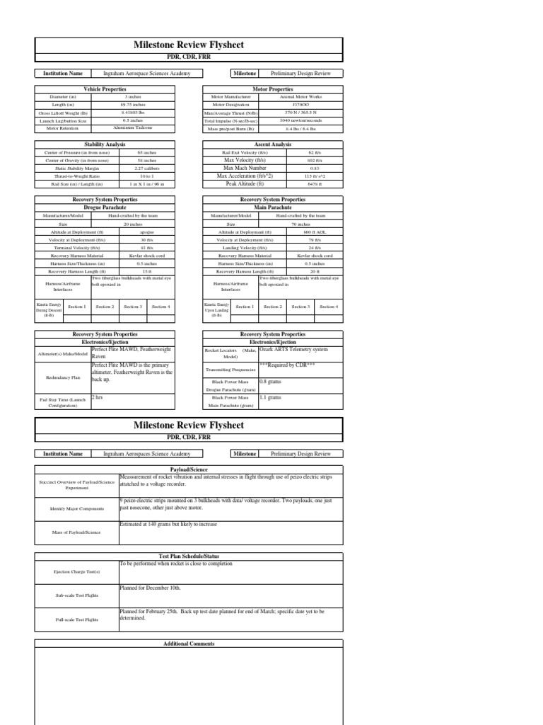 PDR Flysheet | PDF | Aerospace | Flight