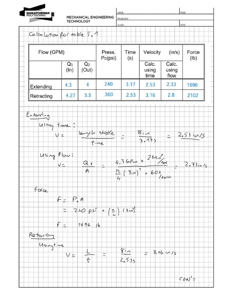 Sdasd | PDF