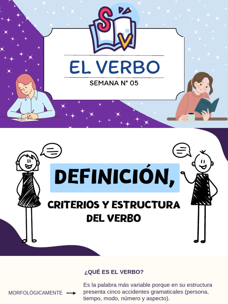 Estructura y Funciones del Verbo en Español | PDF | Verbo | Objeto ...
