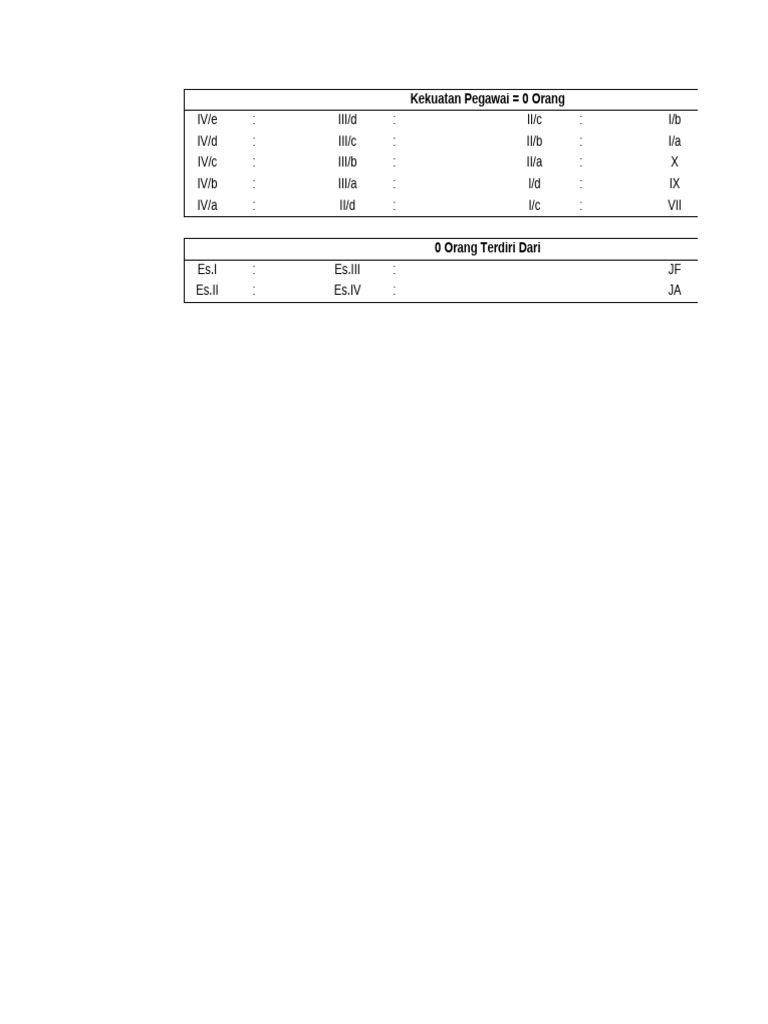 Muara Laung | PDF