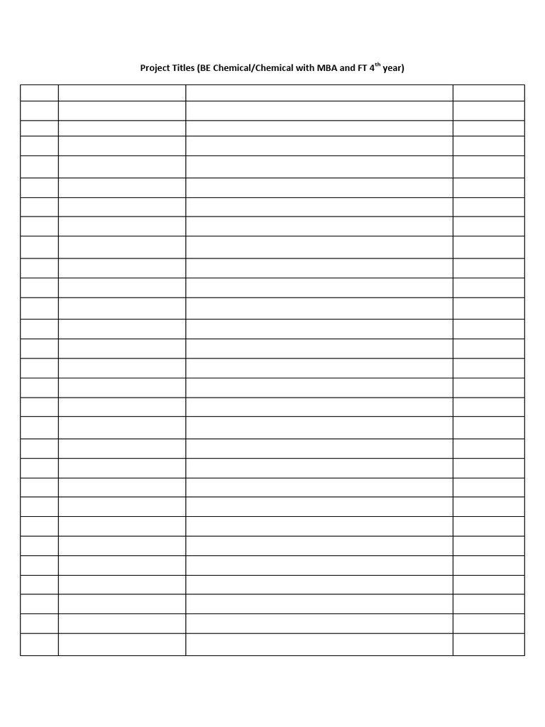 Chemical Production Project Titles List | PDF | Ethylene | Acetic Acid
