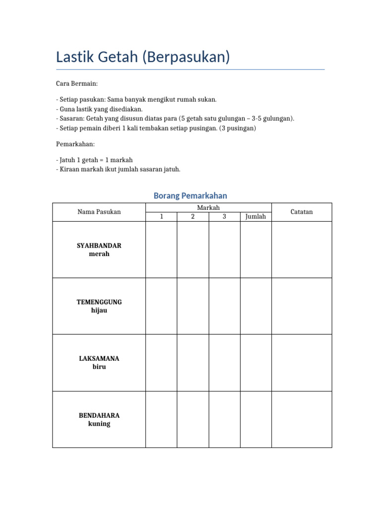Permainan Lastik Getah Berpasukan | PDF