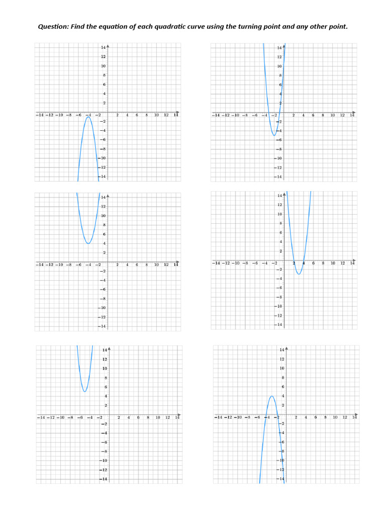 Write Equations of Quadratic Curves | PDF
