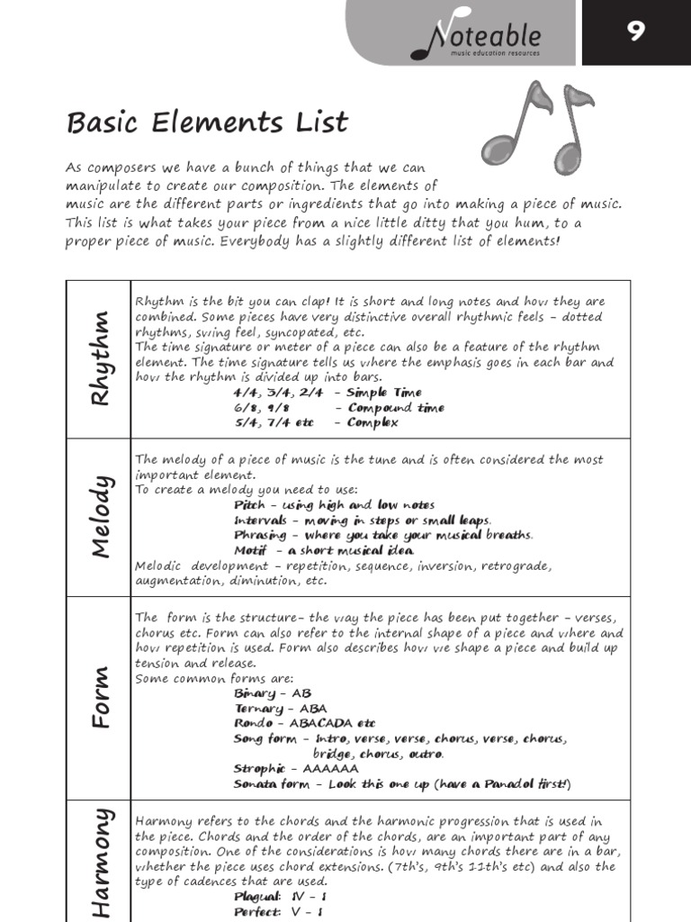 Basic Musical Elements | PDF | Tempo | Musical Compositions