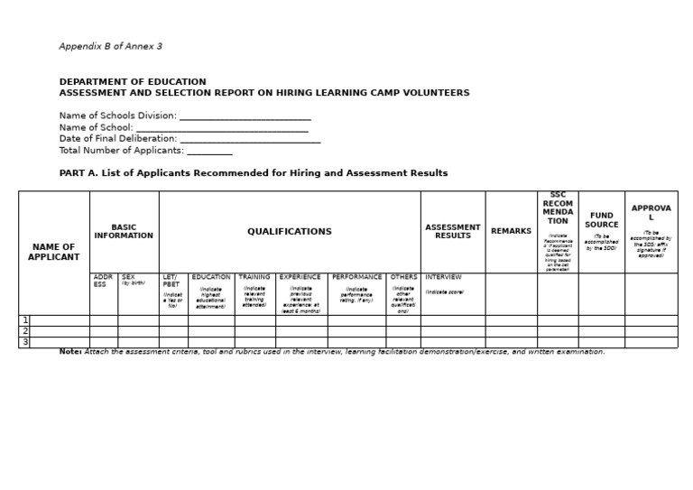 Appendix B of Annex 3 ASSESSMENT AND SELECTION REPORT ON HIRING LCV 1 | PDF