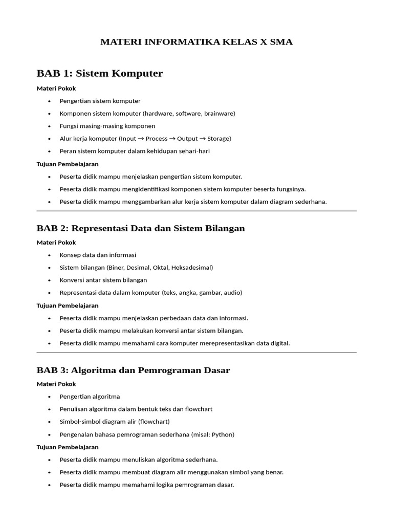 MATERI INFORMATIKA KELAS X SMA | PDF
