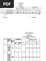 RSBSA Enrollment Form December 2023 | PDF | Lease