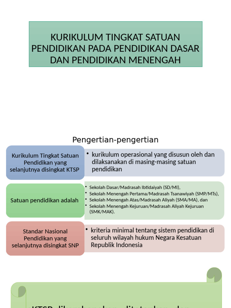 Kurikulum Tingkat Satuan Pendidikan Pada Pendidikan Dasar Dan | PDF