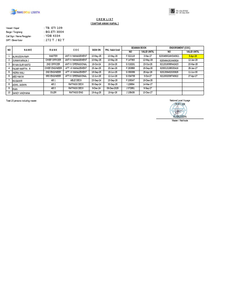 Crew List TB - Eti 109 - Copy-6 | PDF