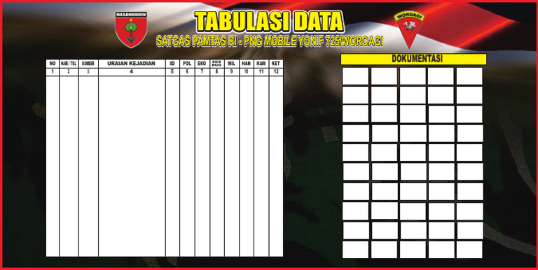 Tabulasi Data 244 CM X 122 CM | PDF