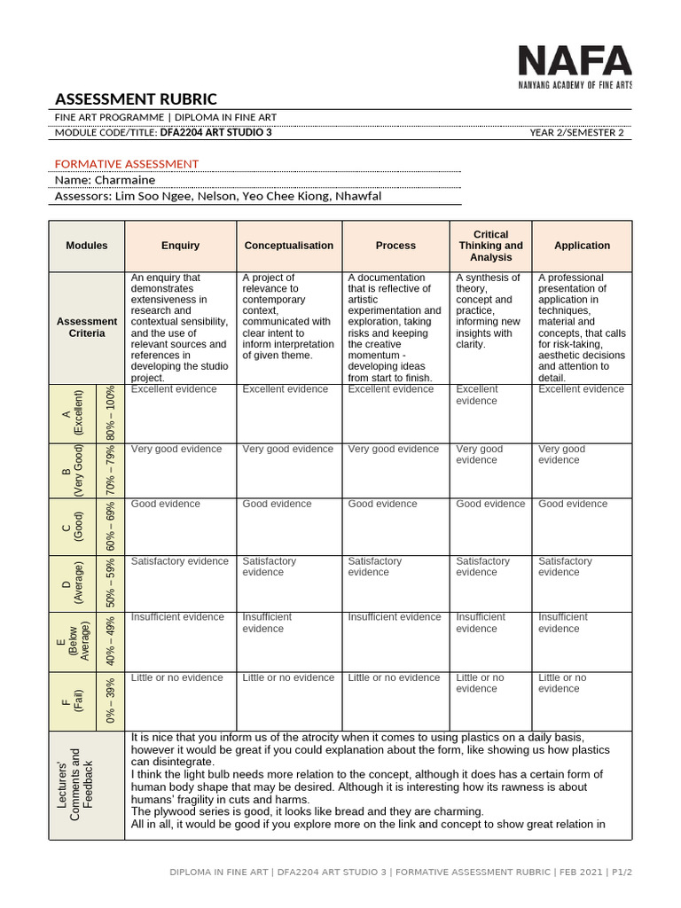 DFA2204 AS3 Formative Assessment Rubrics AY20-21 - Charmaine | PDF ...