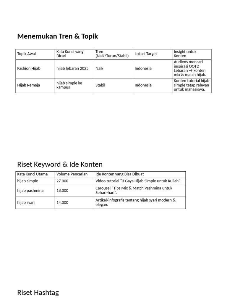 Contoh Worksheet Riset Content | PDF