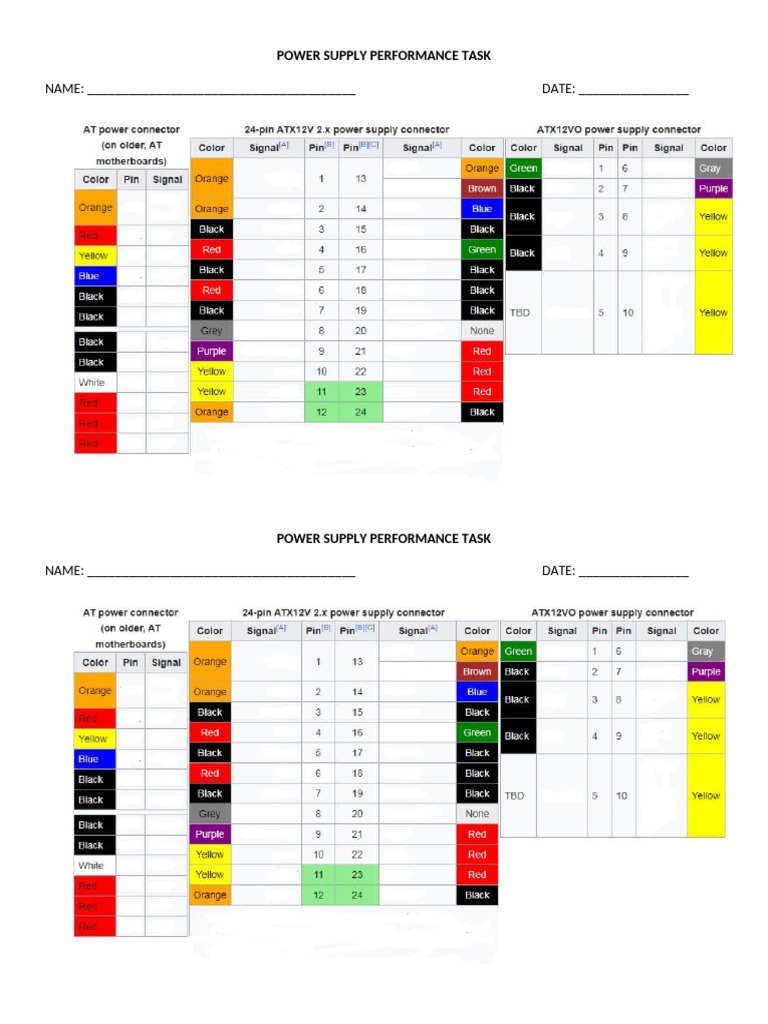 Power Supply Performance Task Guide | PDF