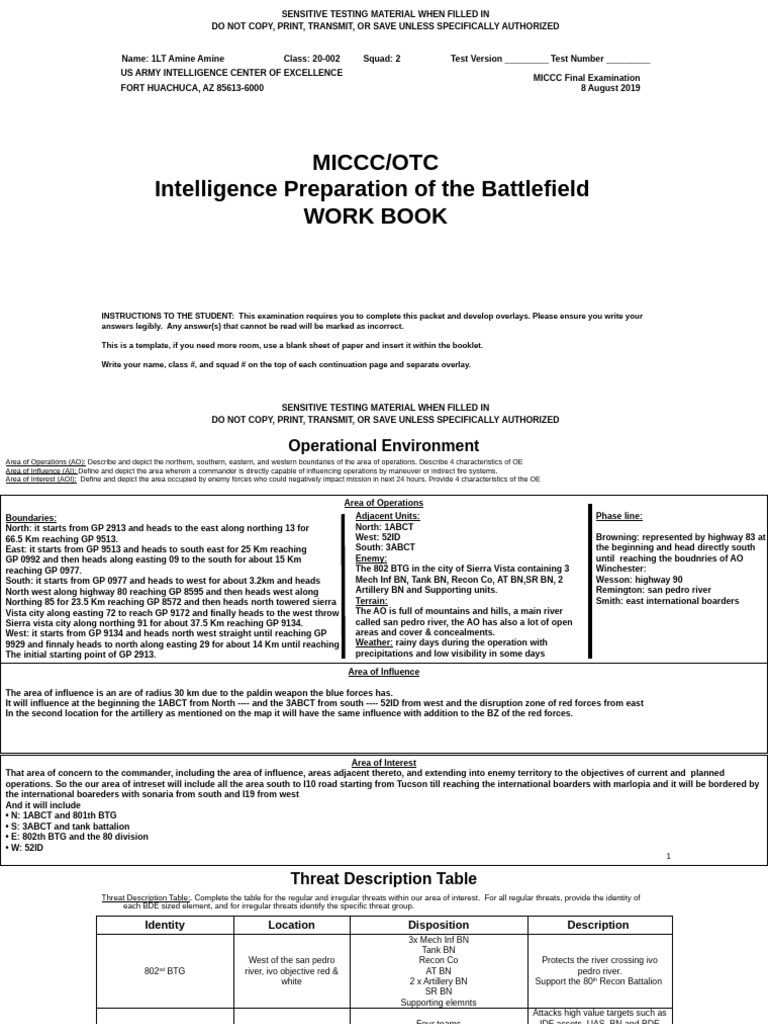 Miccc Ipb Exam-Pe Work Book - 20190808 | PDF | Armoured Fighting ...