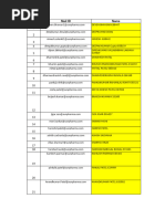 Hazop Standard IEC61882 2016 | PDF