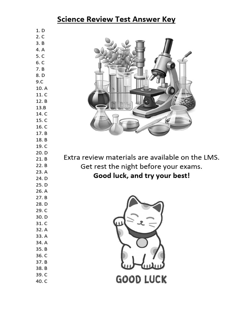 MCQ Answer Key | PDF