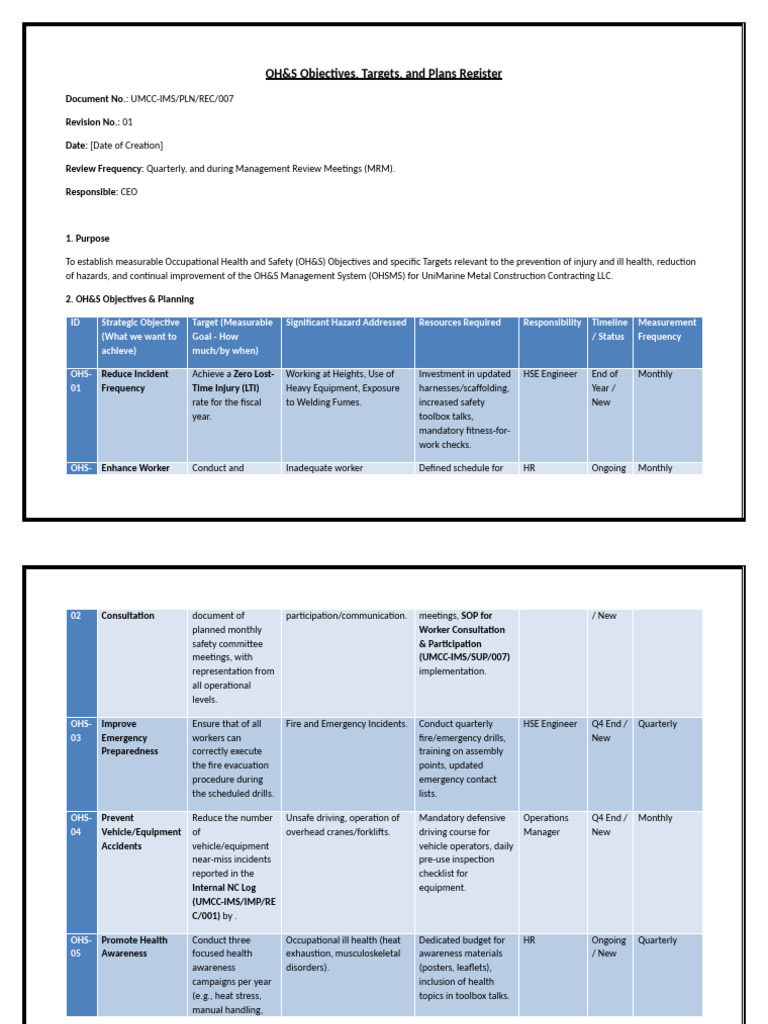 OH&S Objectives, Targets, and Plans Register | PDF | Occupational ...