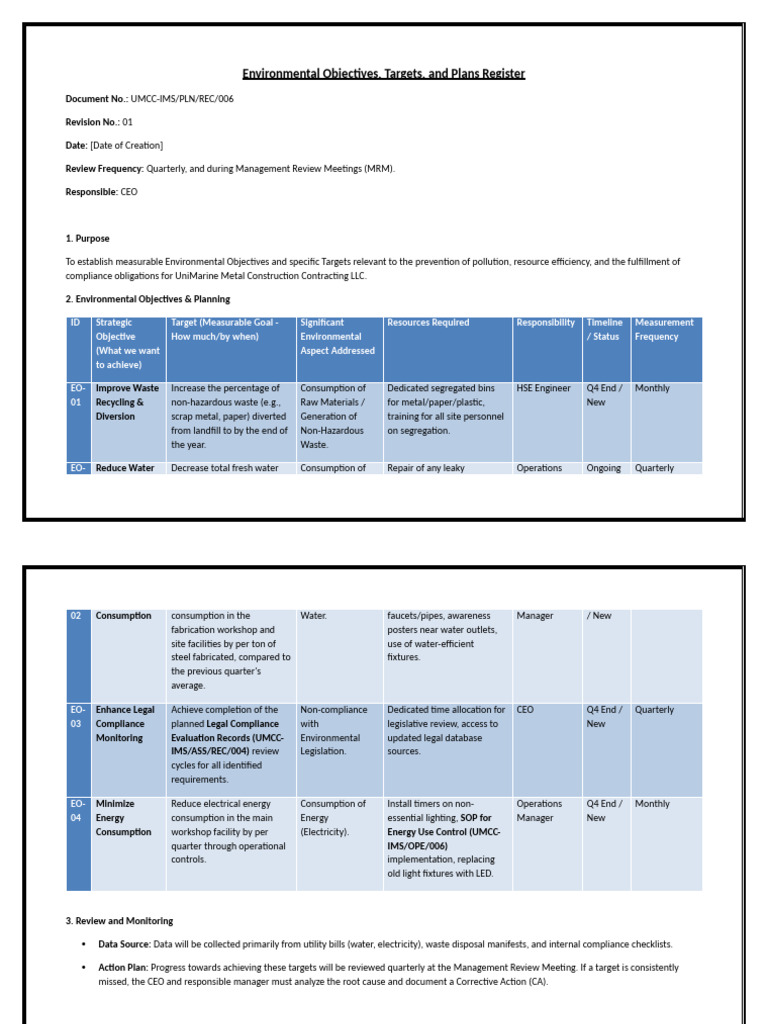 Environmental Objectives and Targets Register | PDF | Waste | Recycling