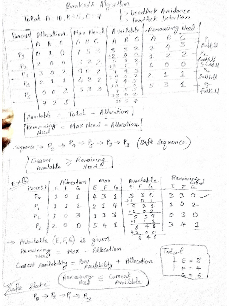 OS Banker Page Replacement | PDF