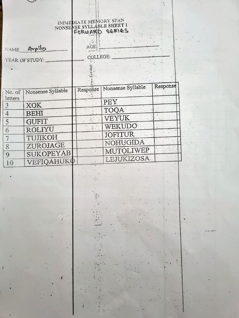 Nonsense Syllable Sheet 1 & 2 | PDF