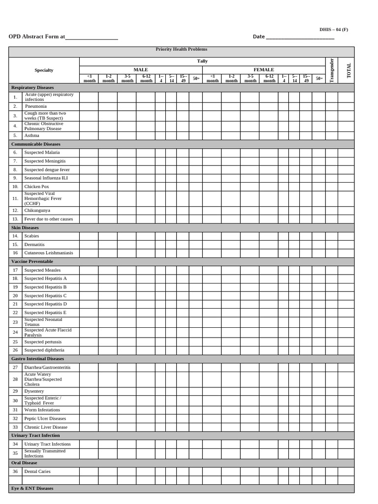 DHIS - 04 (F) (F) OPD Abstract Form | PDF
