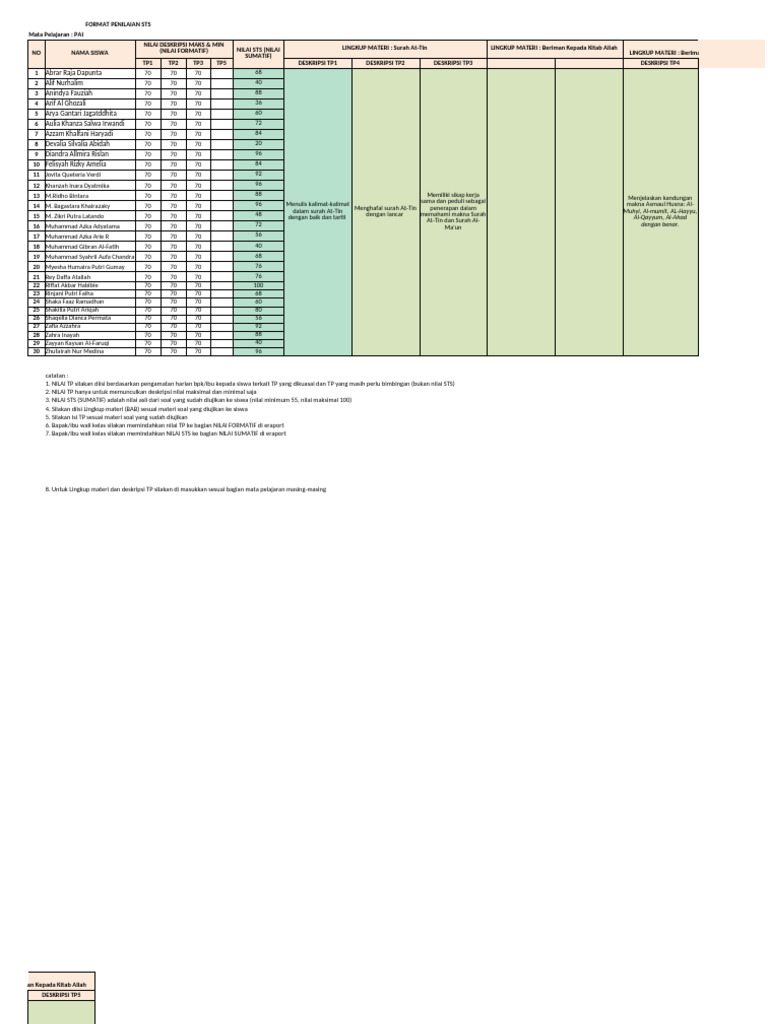 Format Penilaian Kumer Sts 1 Tp 2025-2026 | PDF