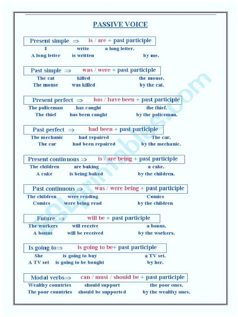 Passive Voice Table | PDF