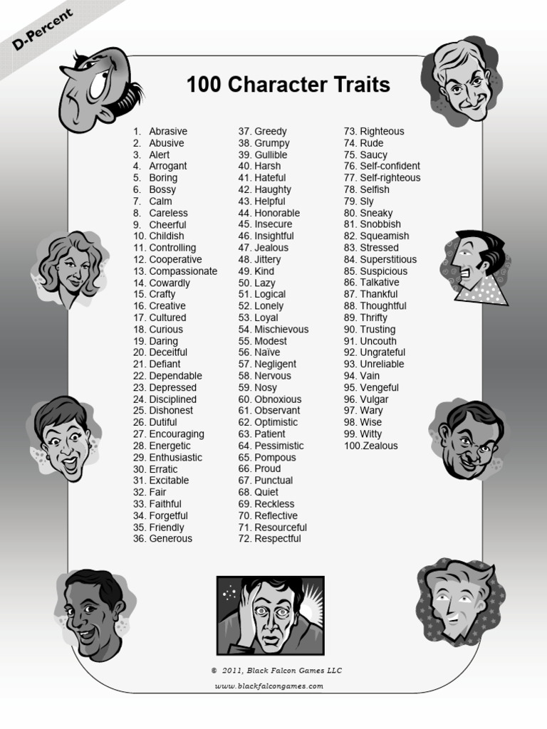 D-Percent 100 Character Traits | PDF