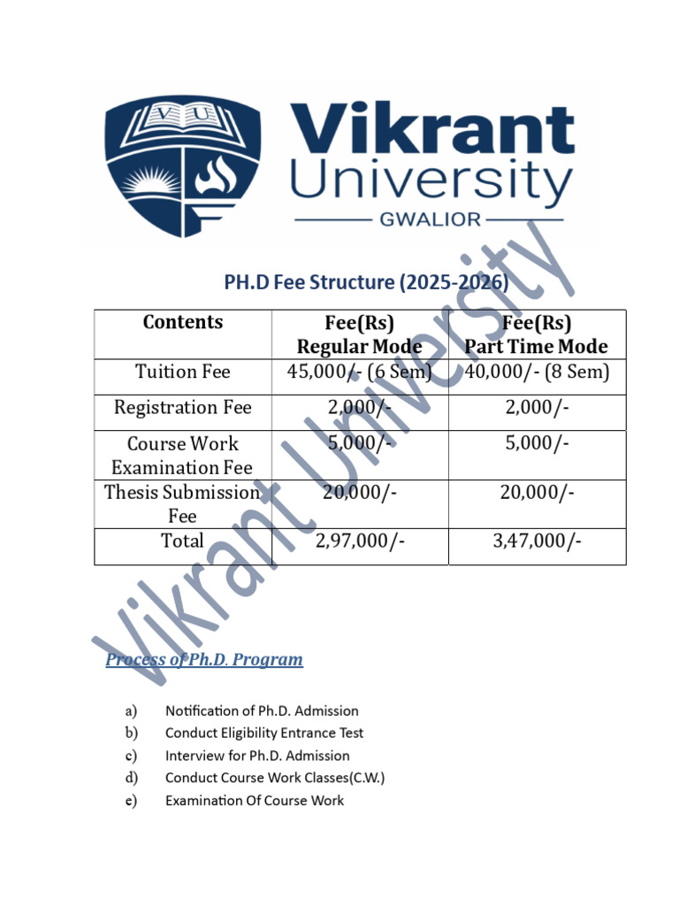 Vikrant University PHD Fees | PDF