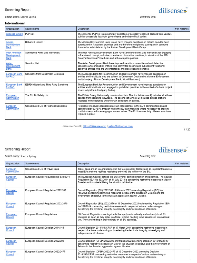 Comprehensive Sanctions Screening Report | PDF | Terrorism Financing ...