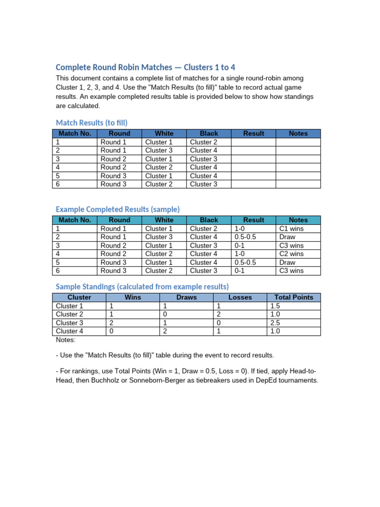Cluster Chess Complete Matches | PDF