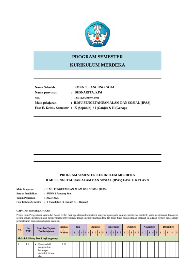 PROMES Kurikulum Merdeka | PDF