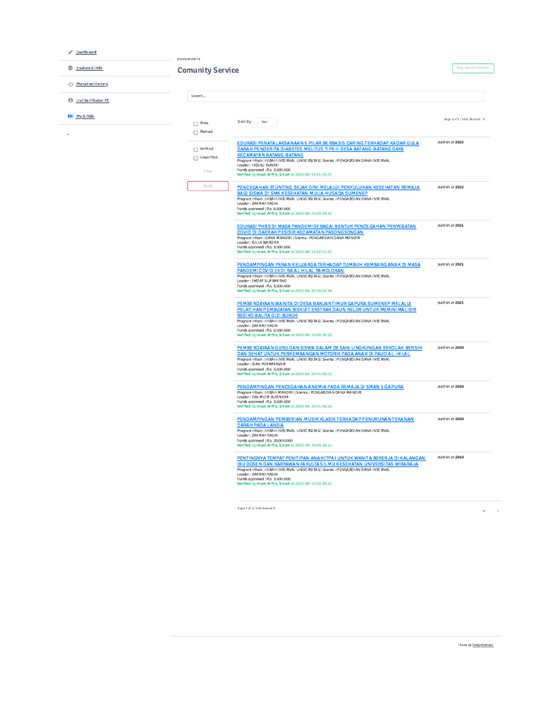 CS. SINTA - Author Dashboard | PDF