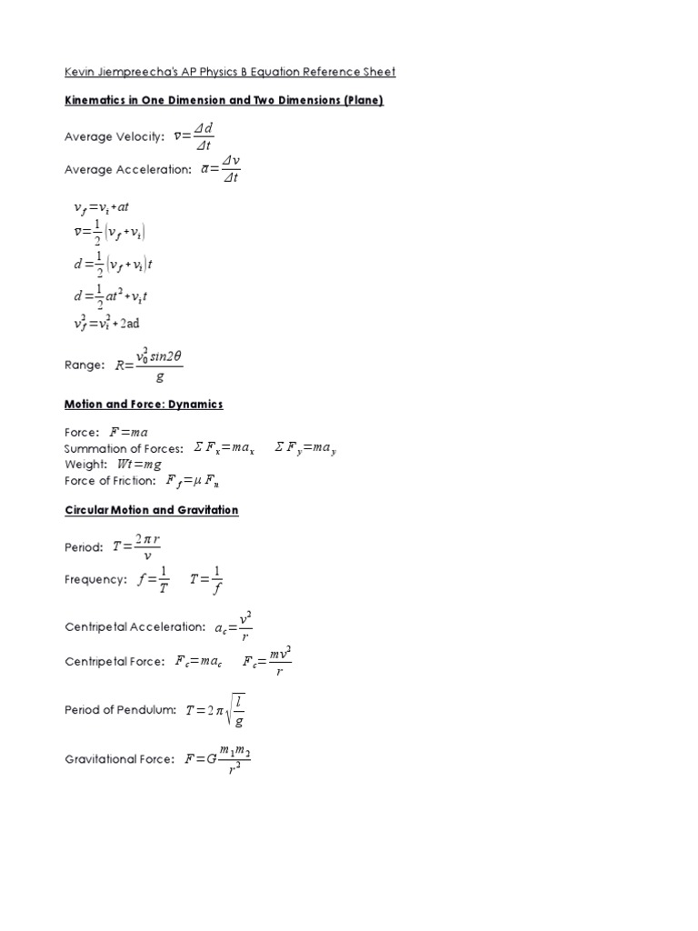 AP Physics B Equation Reference Sheet | Electromagnetic Induction ...