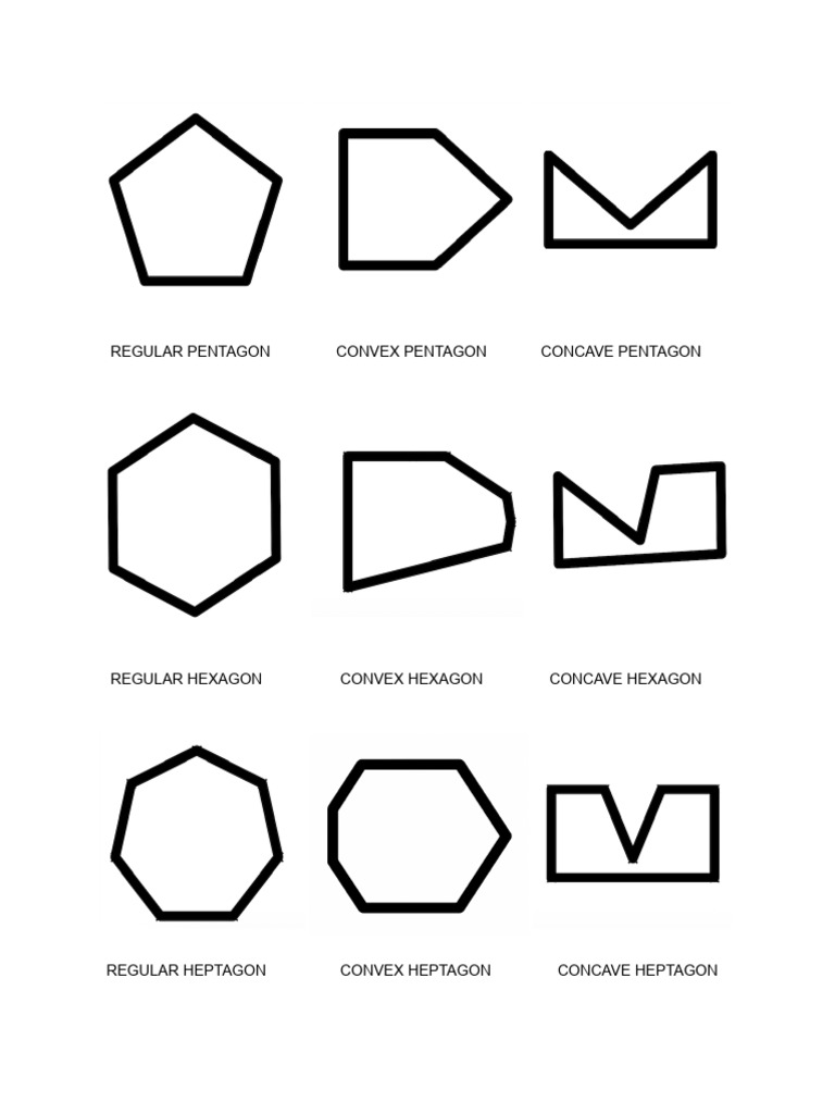 Polygons 3 | PDF