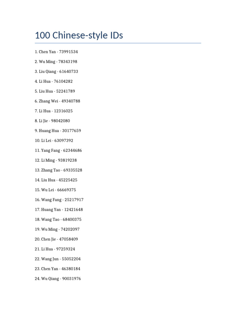 100 Unique Chinese-style IDs | PDF