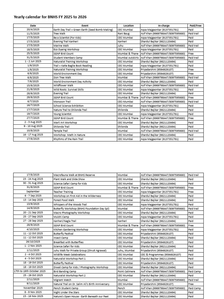 Yearly Calendar BNHS FY 2025 2026 | PDF | Mumbai
