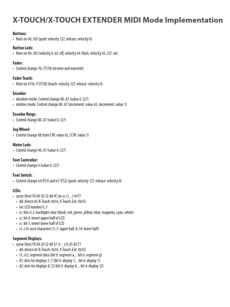 X-TOUCH MIDI Mode Guide | PDF