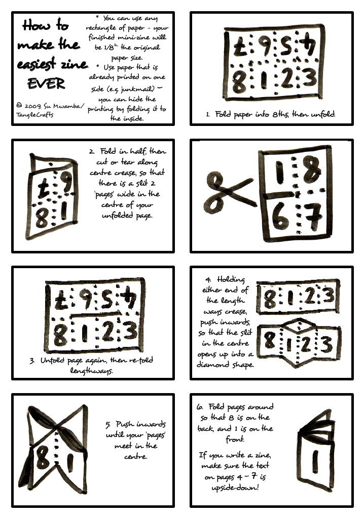 Mini Zine PDF | PDF