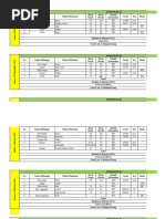 Form Organoleptik MBG Terbaru | PDF