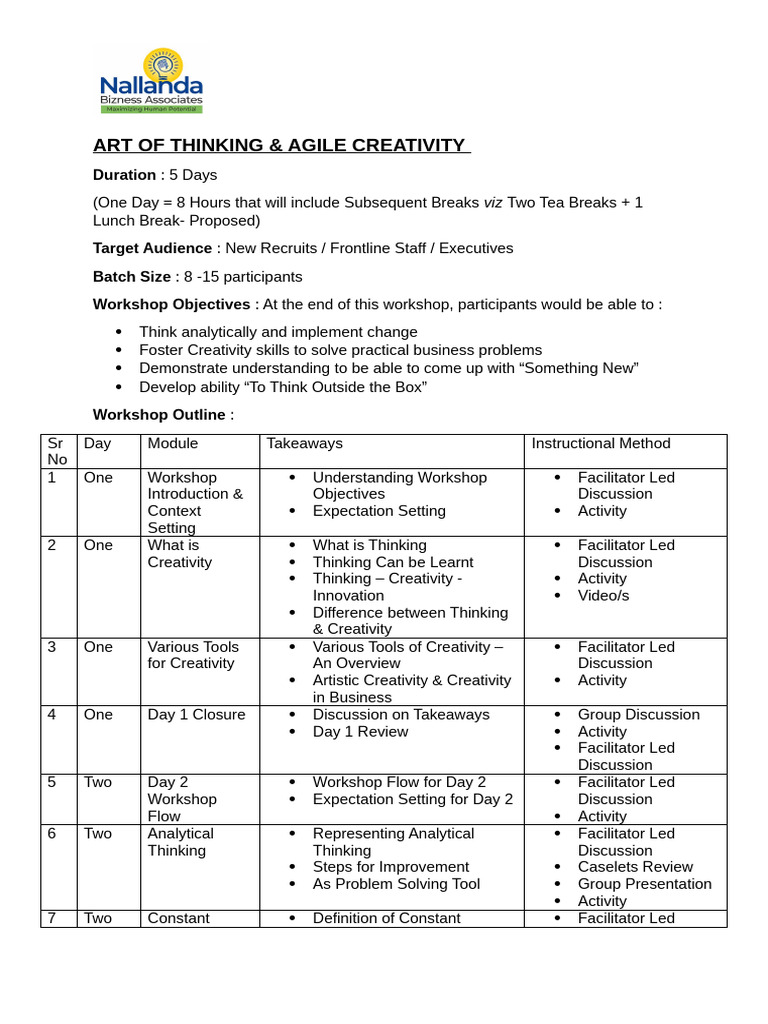 Workshop Outline - Art of Thinking & Agile Creativity - 5 Days | PDF ...