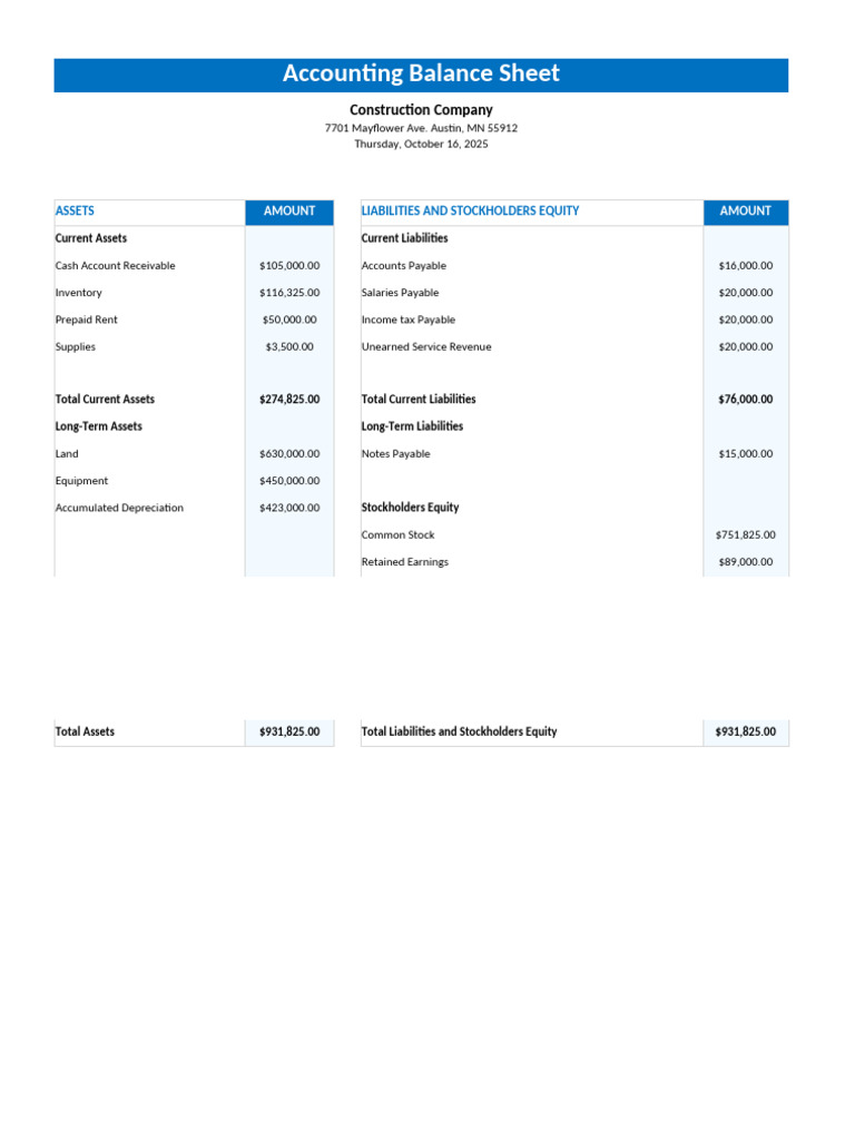 Accounting Balance Sheet Template | PDF