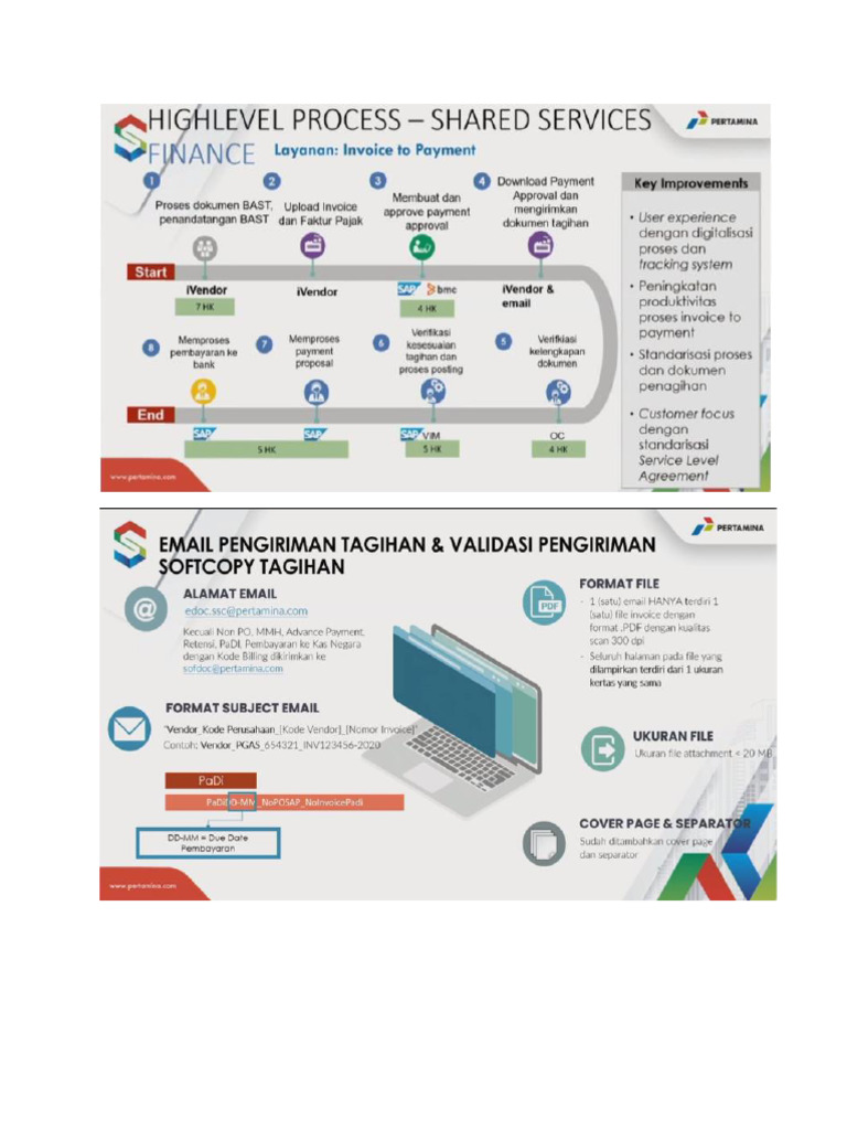 Cara Penagihan Invoice Melalui I-Vendor Pertamina - Finance | PDF