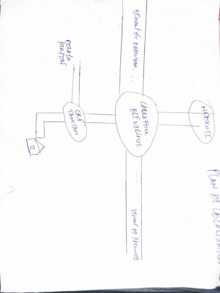 Plan De Localisation Pdf