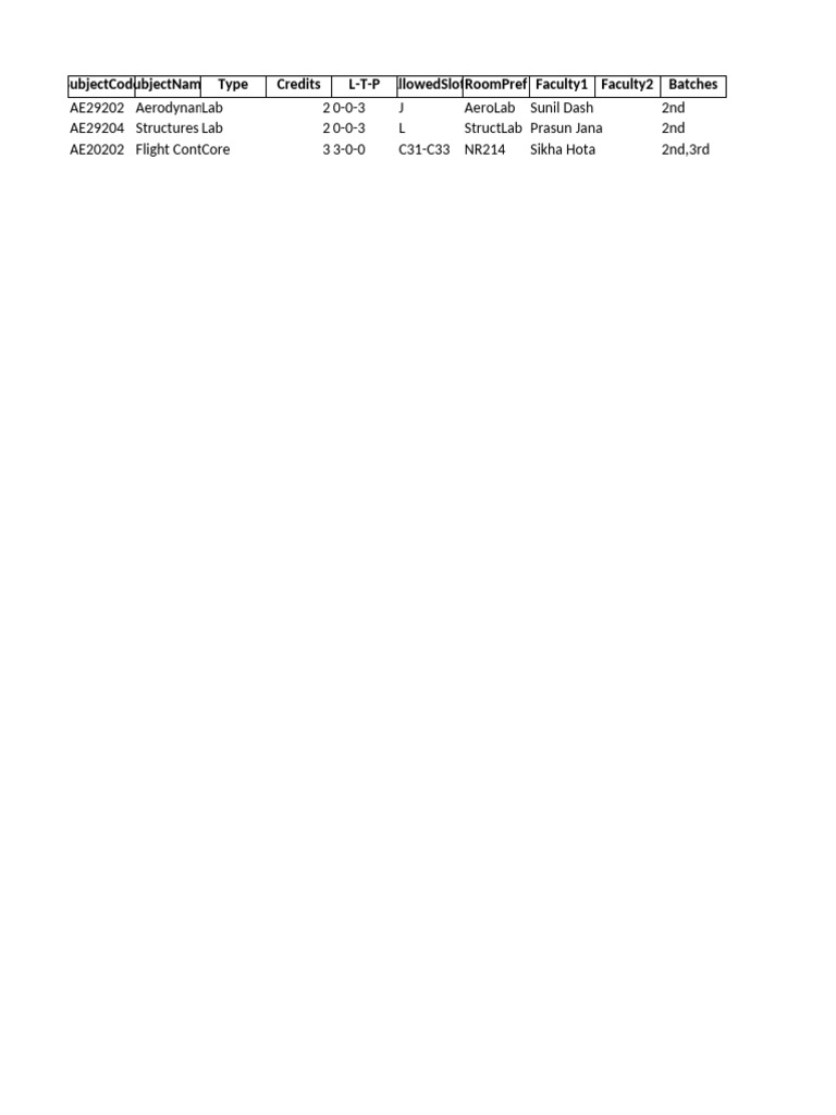 Timetable Template | PDF
