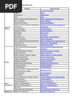 Top 30 Easy LeetCode Problems Java | PDF | String (Computer Science) | Computer Programming